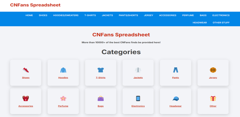 CNFans Spreadsheet Website: The All-In-One Hub for Sneaker Collectors ...